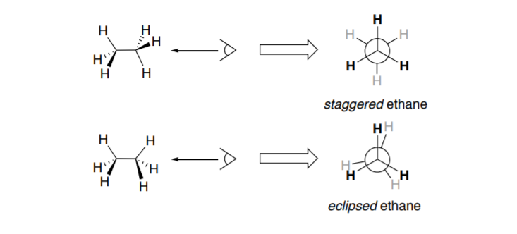 Solved Question 1: Referring to the Newman projections of | Chegg.com