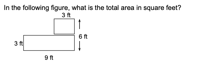 Solved In the following figure, what is the total area in | Chegg.com