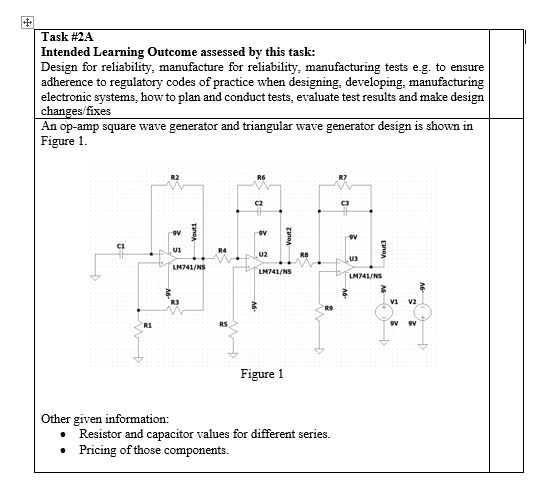 Solved \begin{tabular}{|l|l} \hline Task \#2A & \\ Intended | Chegg.com