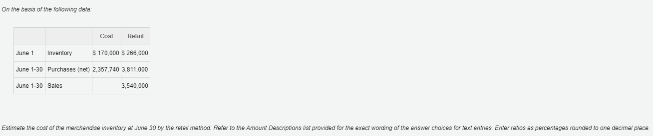Solved Effect of Errors in Physical Inventory Fonda | Chegg.com