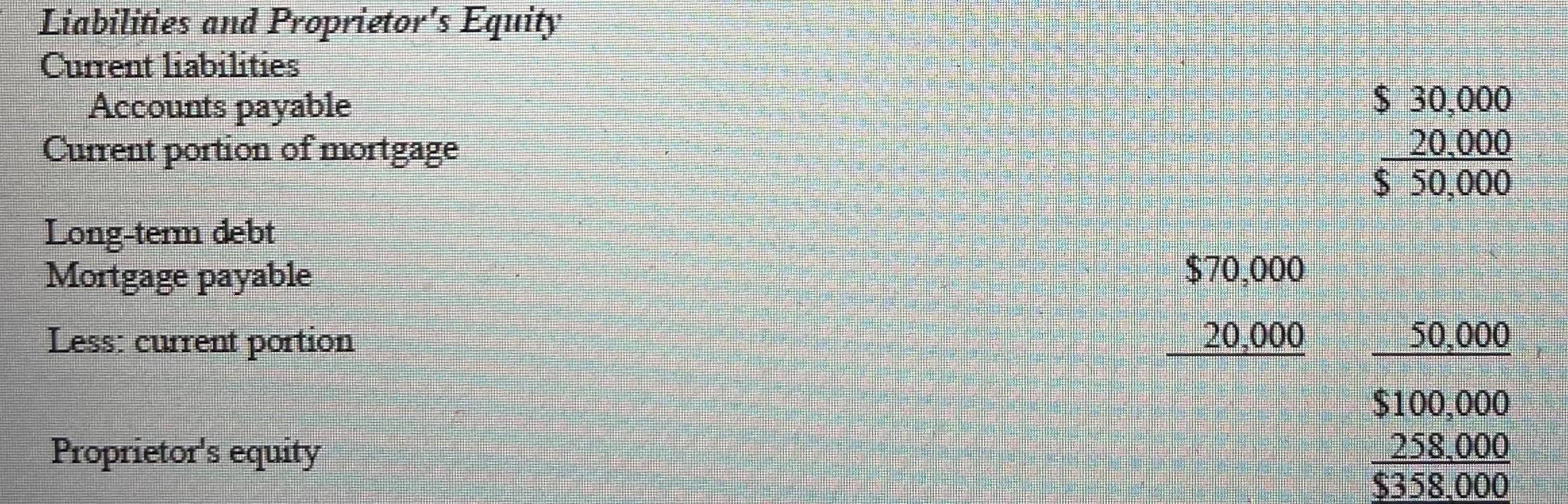 Ms. Smith was the sole proprietor of a business that | Chegg.com