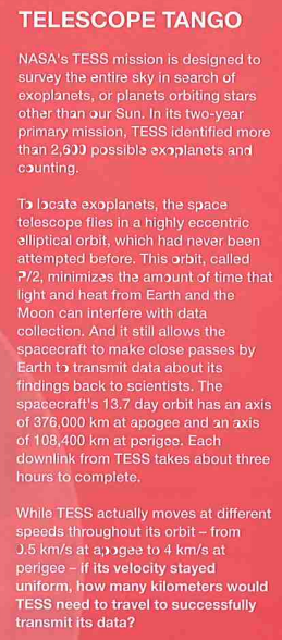 Solved TELESCOPE TANGO NASA's TESS mission is designed to | Chegg.com