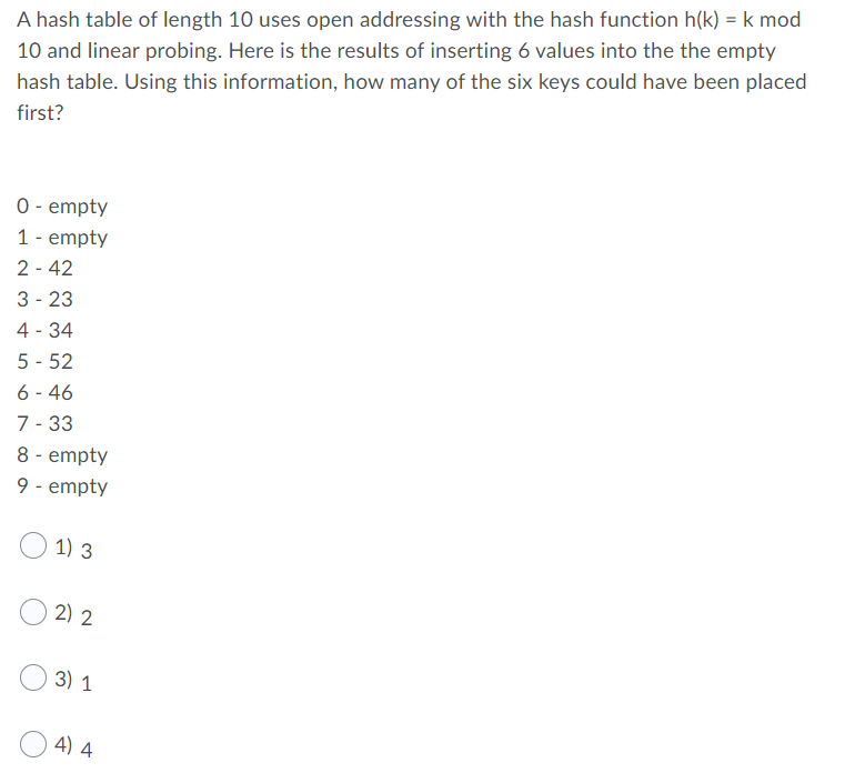 Solved A hash table of length 10 uses open addressing with | Chegg.com