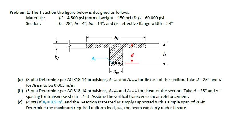 Solved Problem 1: The T-section the figure below is designed | Chegg.com