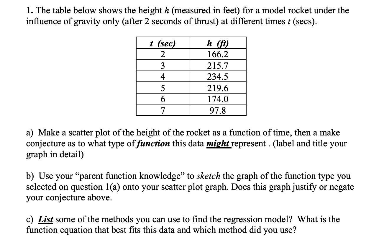 Solved The table below shows the height h (measured in feet) | Chegg.com