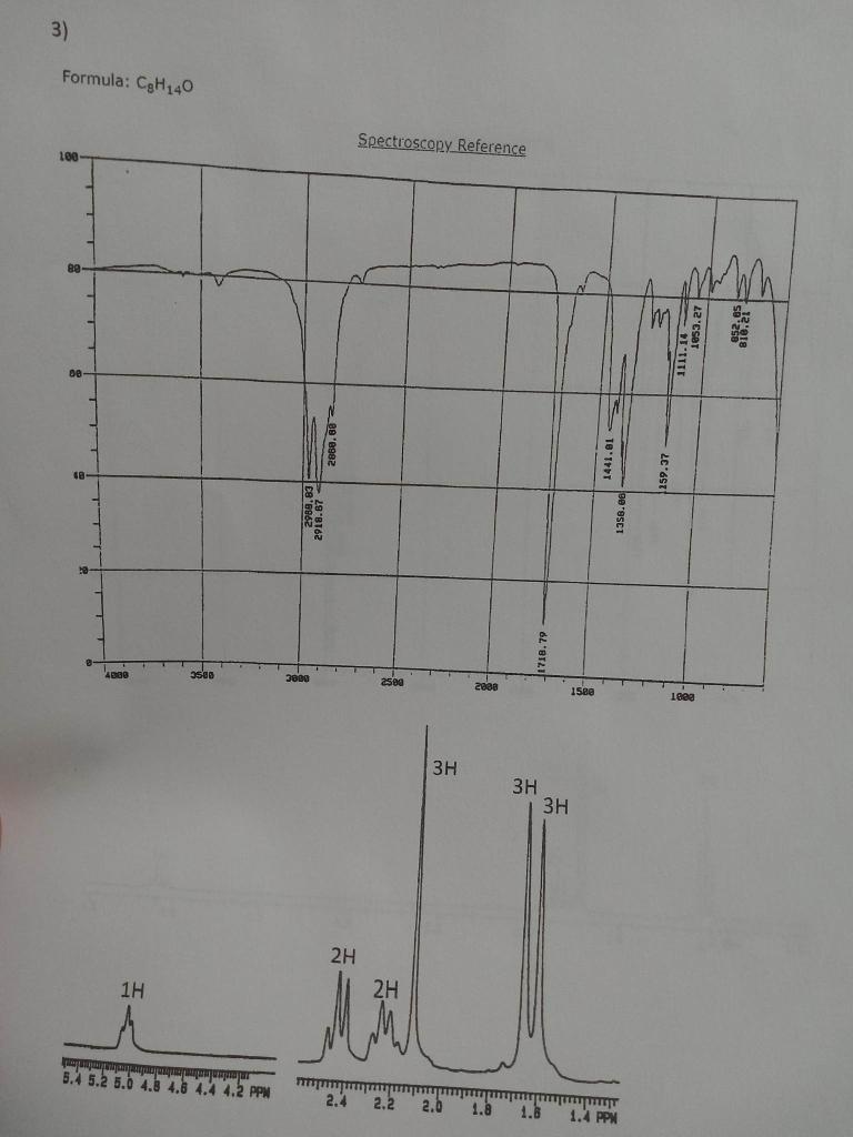 Solved Formula: C8H14O | Chegg.com