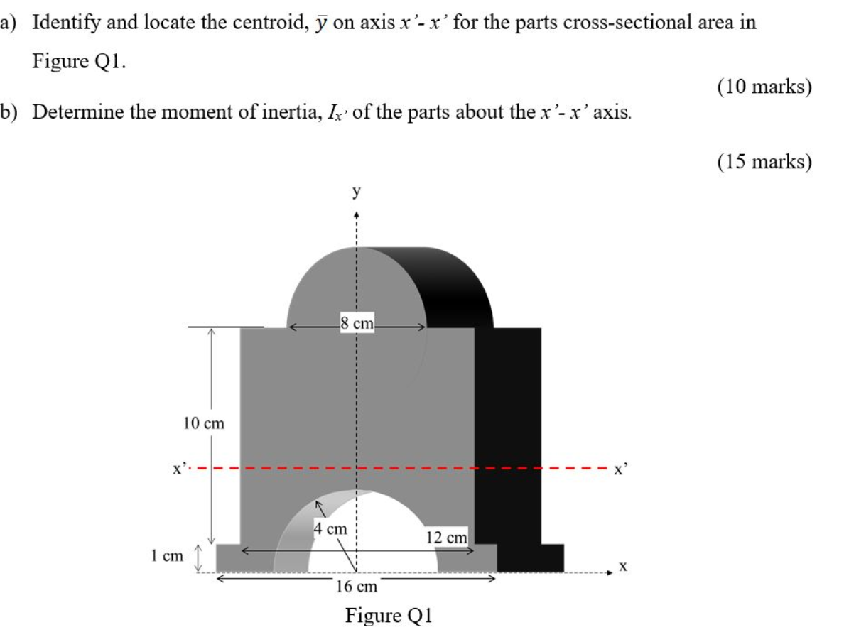 Solved a) Identify and locate the centroid, y on axis x '- | Chegg.com