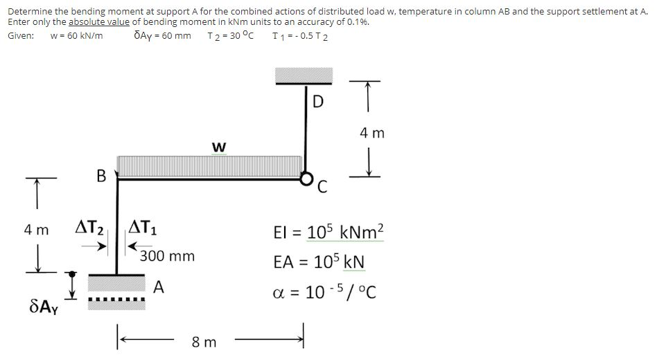 Solved Determine the bending moment at support A for the | Chegg.com