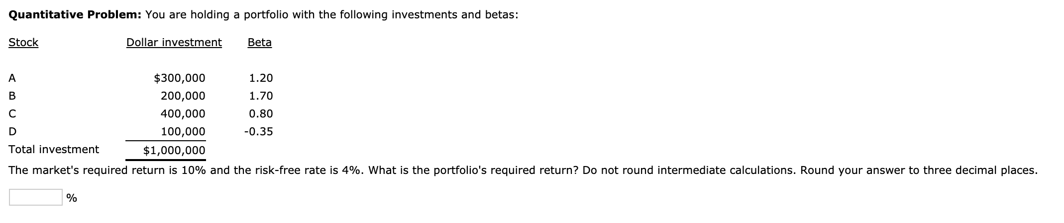 Solved Quantitative Problem: You are holding a portfolio | Chegg.com