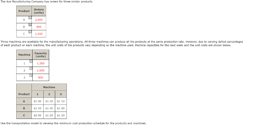 Solved Show the linear programming formulation. (Let xA1 be | Chegg.com