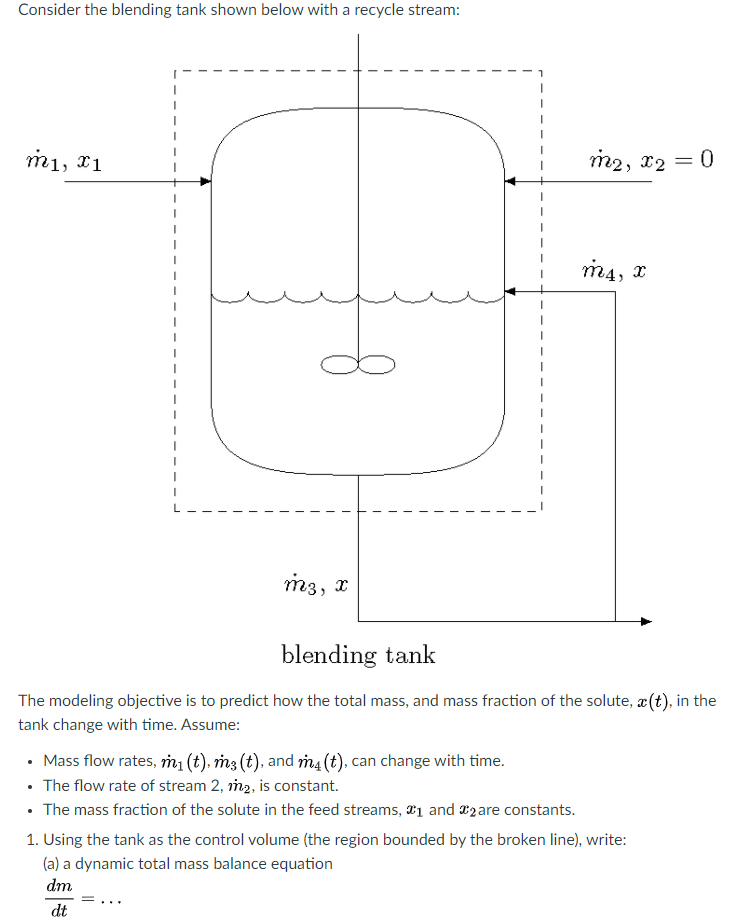 Solved Consider the blending tank shown below with a recycle | Chegg.com