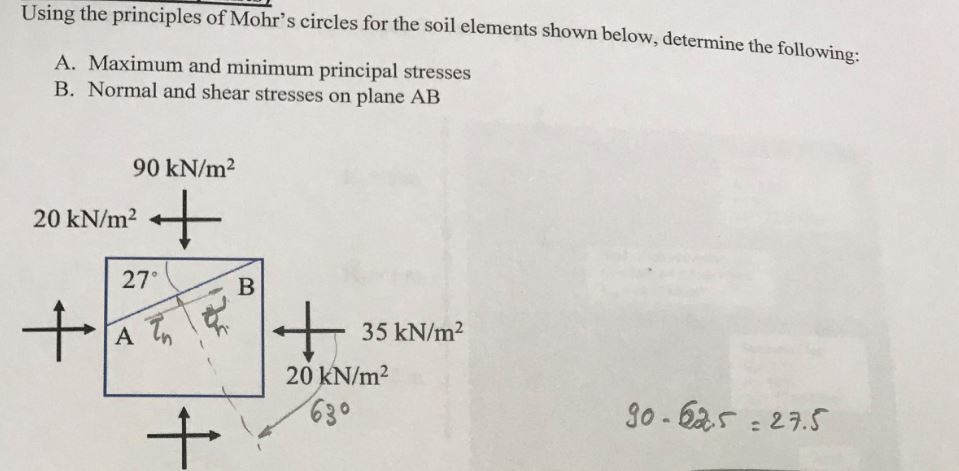 Solved Using the principles of Mohr's circles for the soil | Chegg.com