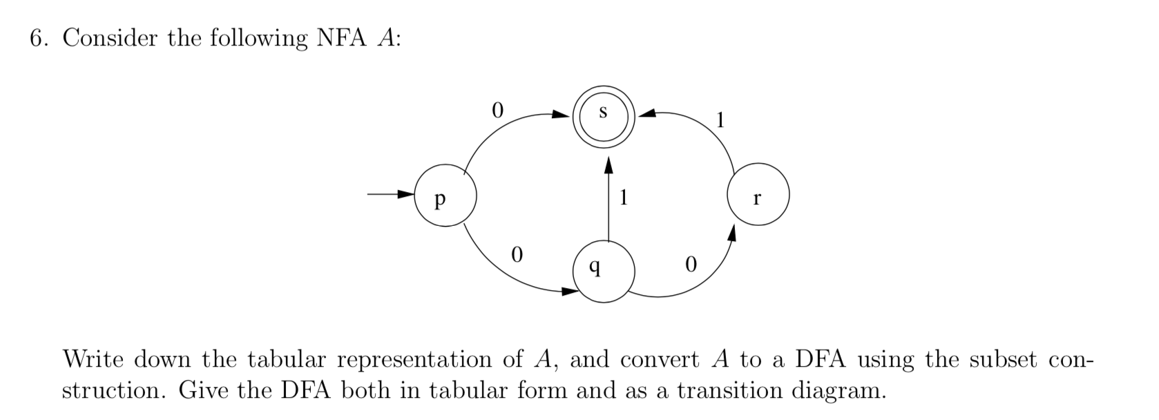 Solved 6. Consider the following NFA A: Write down the | Chegg.com