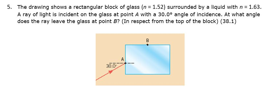 Solved 5. The drawing shows a rectangular block of glass (n | Chegg.com
