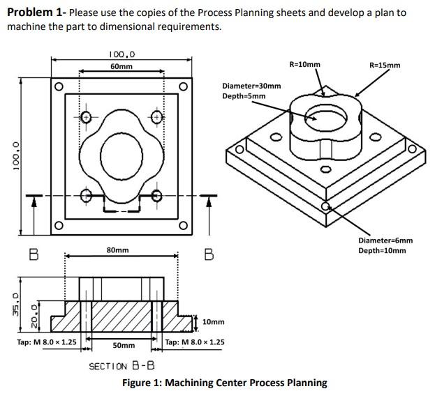 Problem 1- Please use the copies of the Process | Chegg.com
