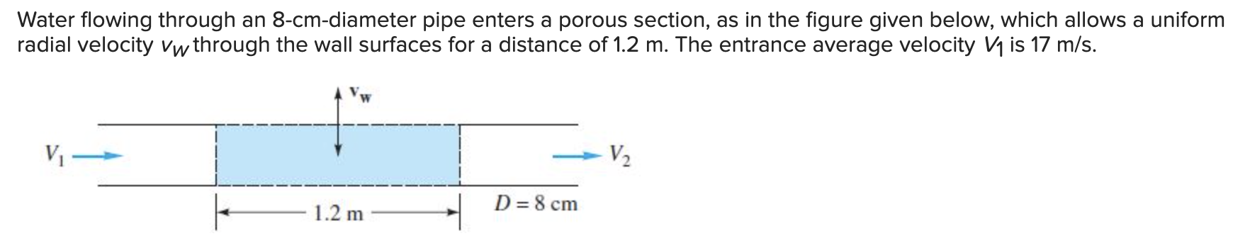 Solved calculate the exit velocity V2 if vw = 15cm/s | Chegg.com