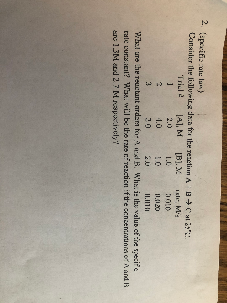 Solved 1 1.0 2. (specific rate law) Consider the following | Chegg.com