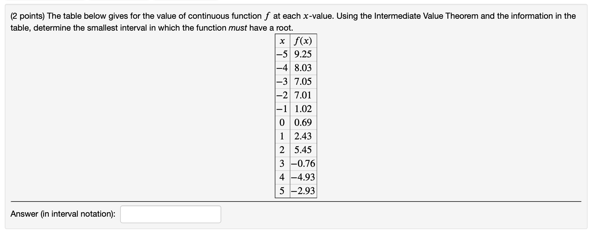 Solved (2 points) The table below gives for the value of | Chegg.com