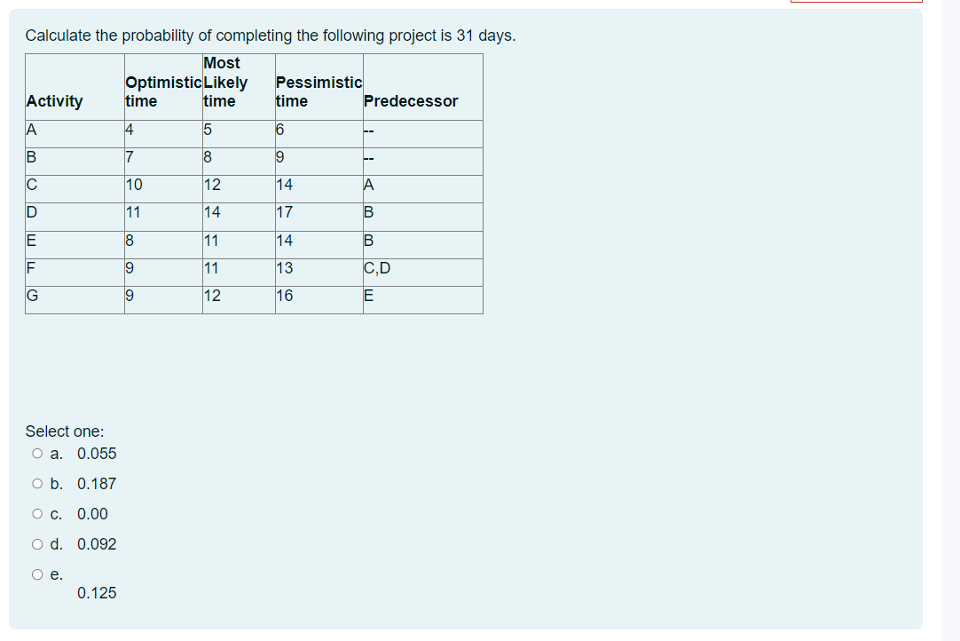 Solved Calculate the probability of completing the following | Chegg.com