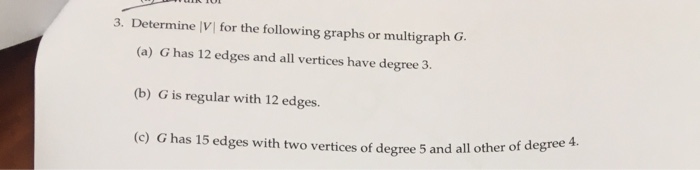 Solved 3. Determine |VI for the following graphs or | Chegg.com