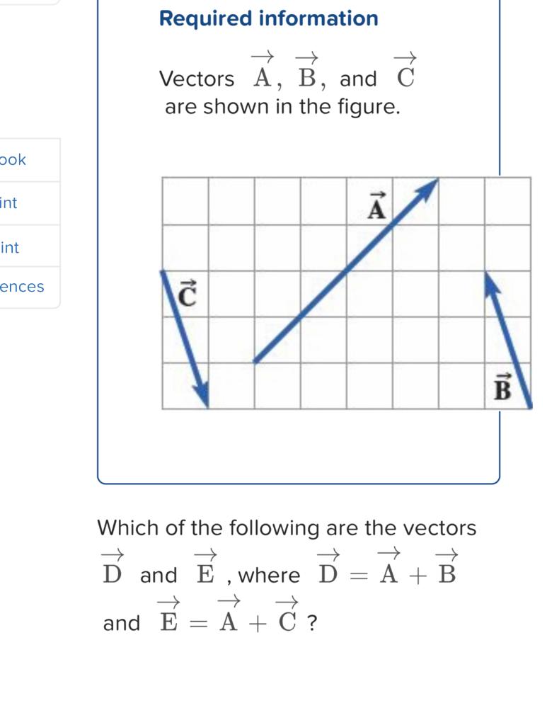 [Solved]: Required information Vectors A,B, and C are show