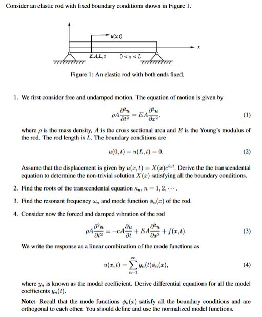 Consider an ﻿elastic rod with fixed boundary | Chegg.com
