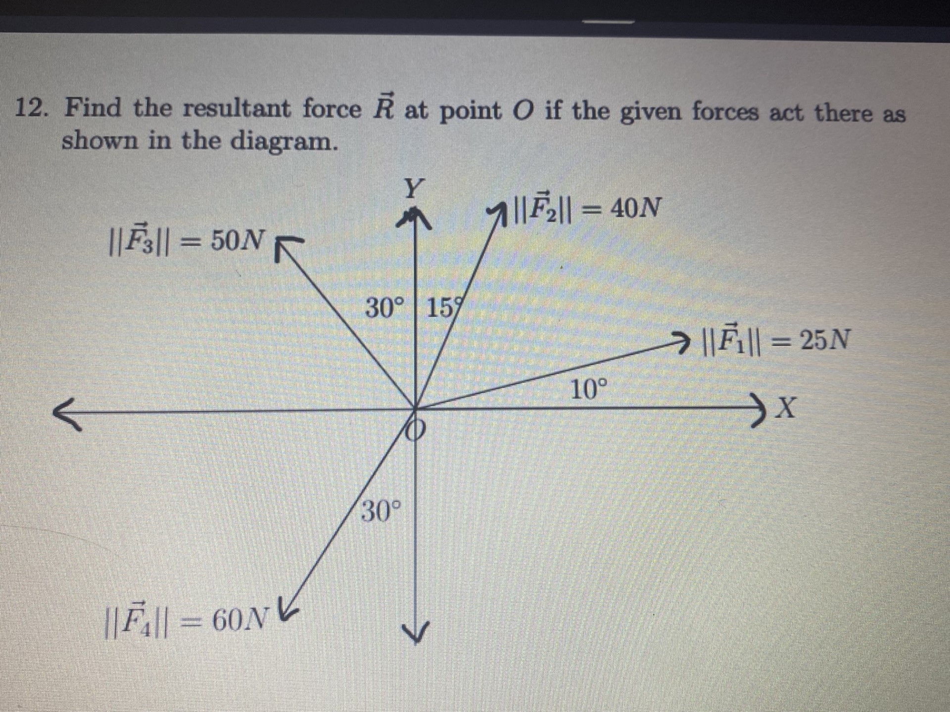 2. Find the resultant force R at point O if the given | Chegg.com