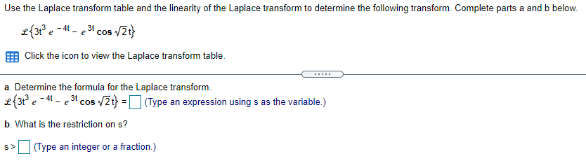 Solved Use the Laplace transform table and the linearity of | Chegg.com