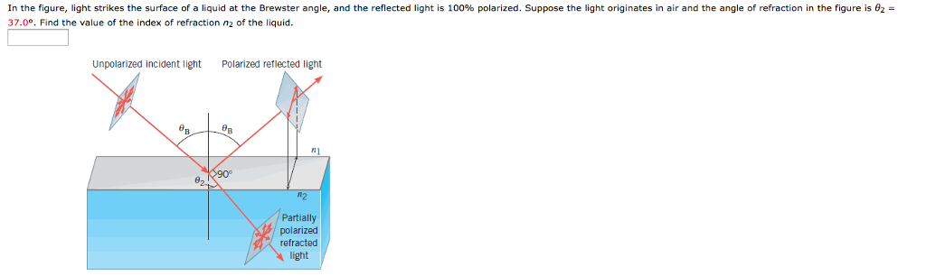 Solved In the figure, light strikes the surface of a liquid | Chegg.com