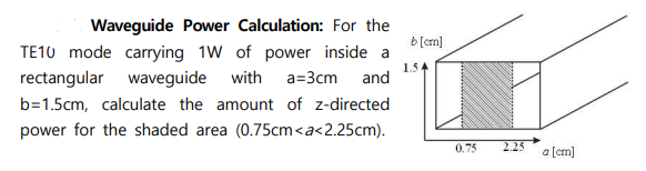 Solved Waveguide Power Calculation: For the TE10 mode | Chegg.com