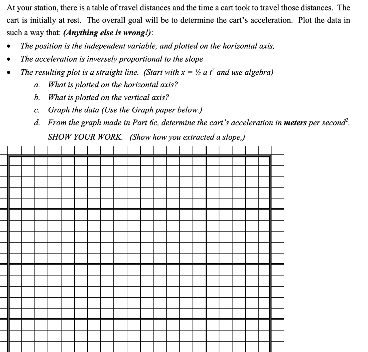 Solved This is a sample question from my physics lab. I know | Chegg.com