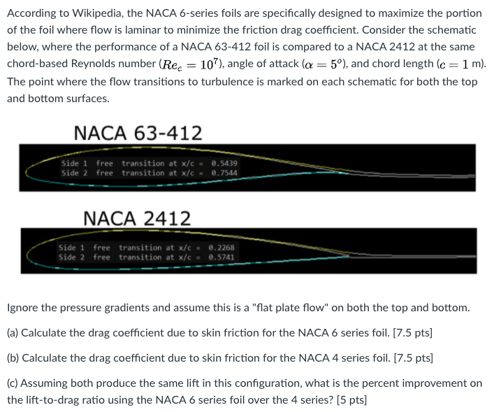 According to Wikipedia, the NACA 6-series foils are | Chegg.com