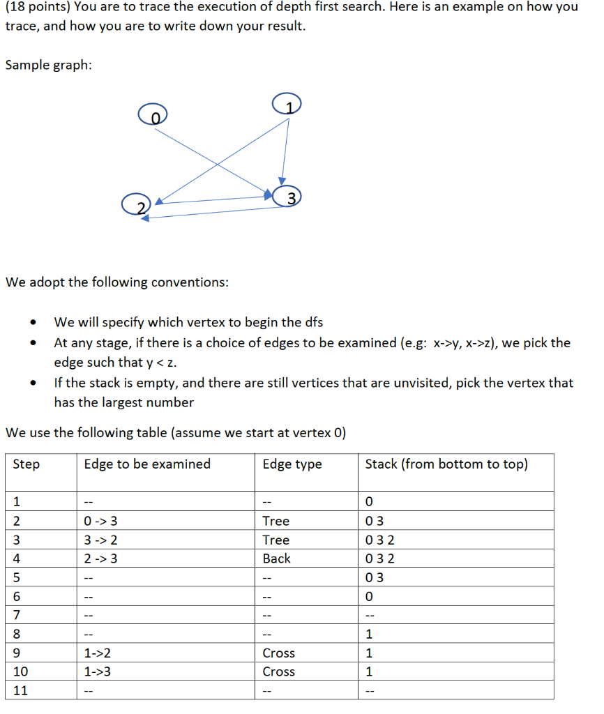 [Solved]: (18 points) You are to trace the execution of de