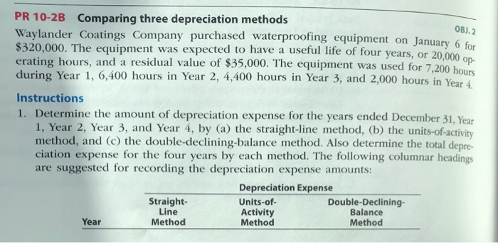 Solved PR 10-2B Comparing three depreciation methods | Chegg.com