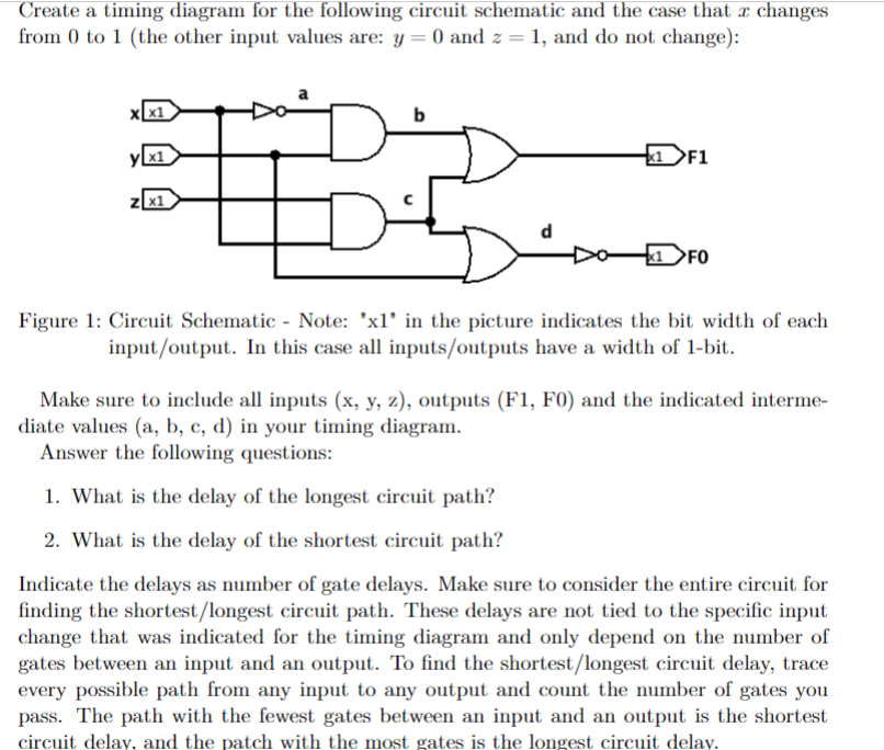 Solved Create a timing diagram for the following circuit | Chegg.com