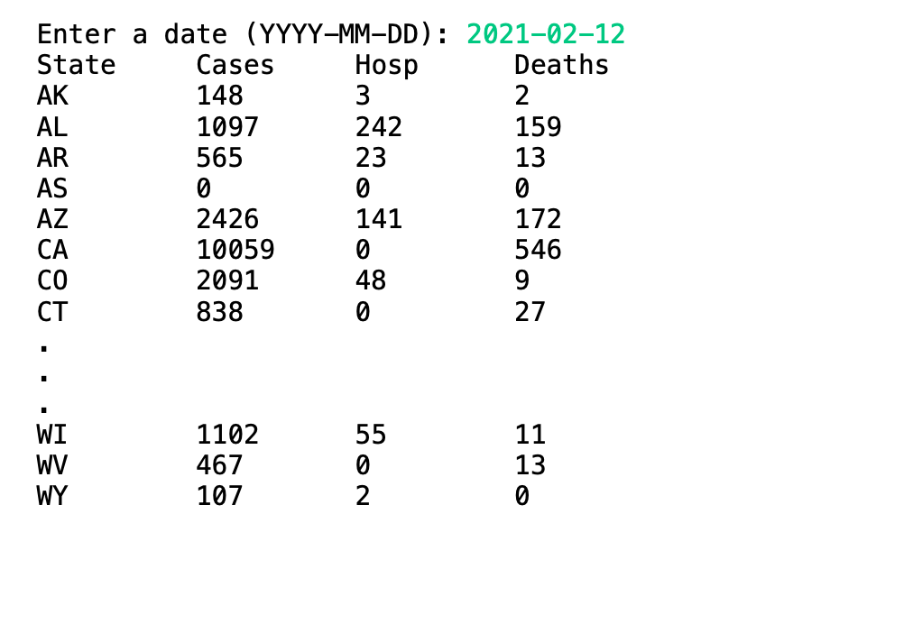 Solved I was assigned a Java code assignment to use a CSV | Chegg.com