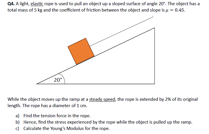 Solved Q4. A light, elastic rope is used to pull an object | Chegg.com