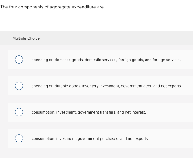 Solved The four components of aggregate expenditure are | Chegg.com