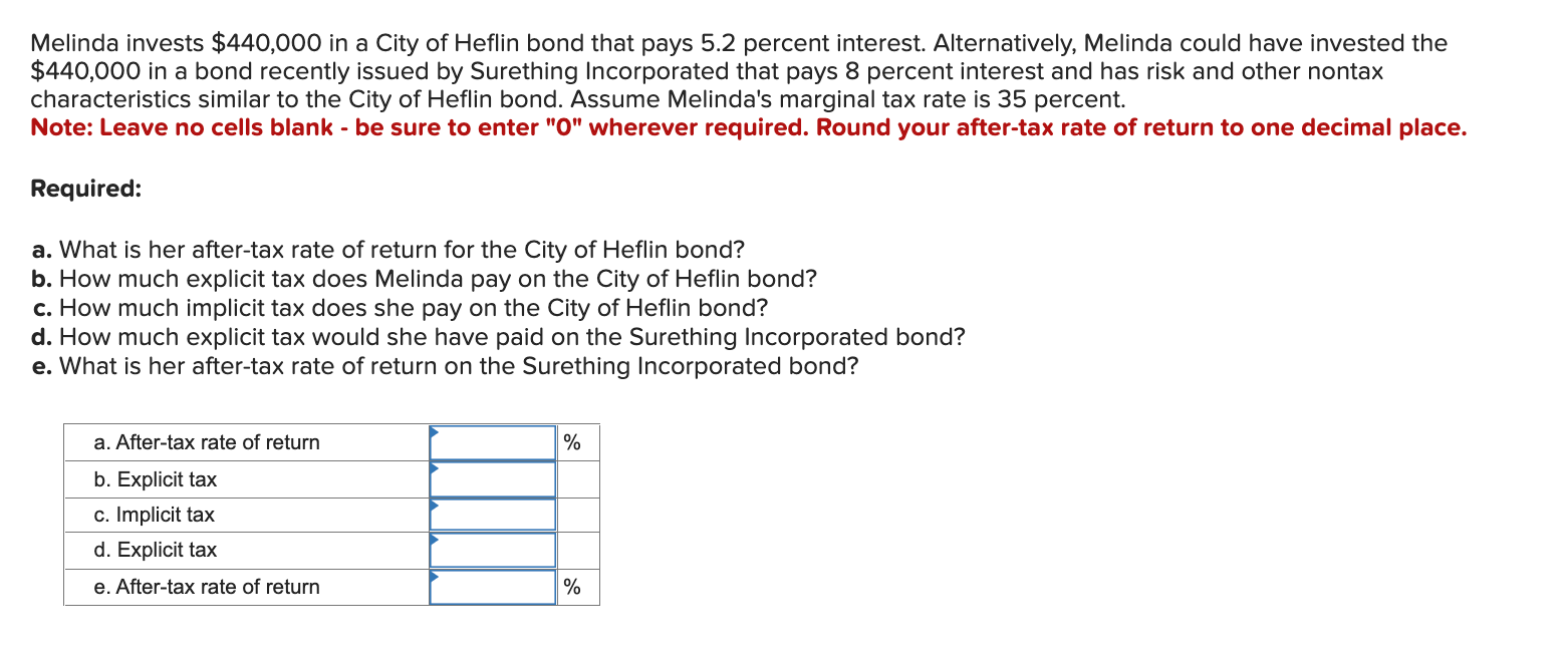 Solved Melinda invests $440,000 in a City of Heflin bond | Chegg.com