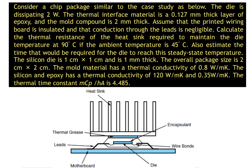 Solved Consider a chip package similar to the case study as | Chegg.com