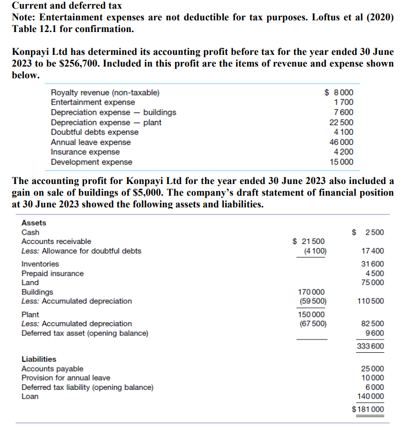 Solved Current and deferred tax Note: Entertainment expenses | Chegg.com