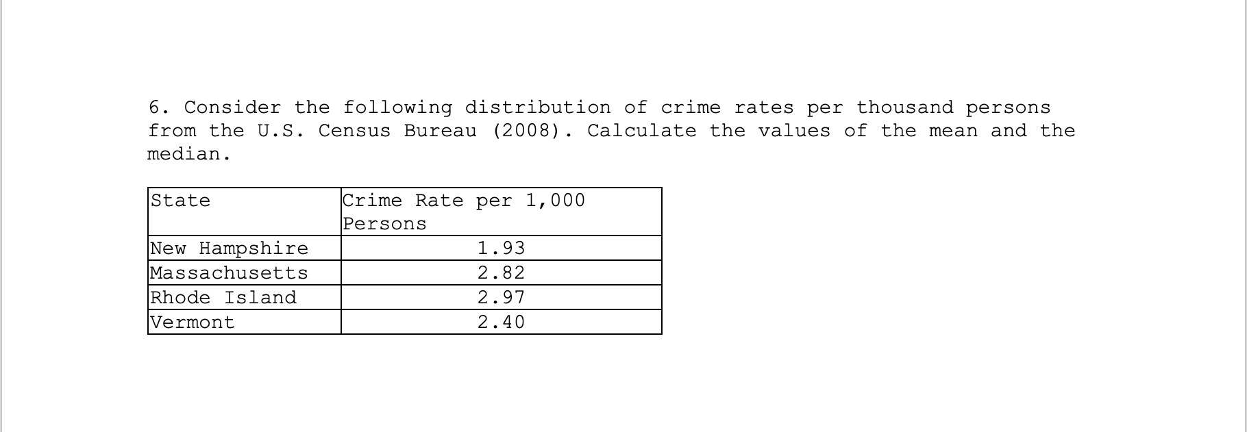Solved 6. Consider the following distribution of crime rates | Chegg.com
