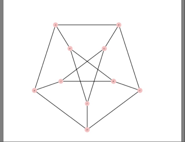 Solved (b) Fill the adjacency matrix of the Petersen | Chegg.com
