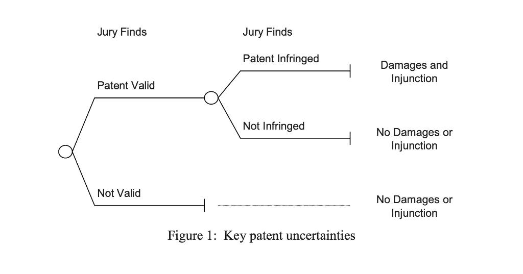 Solved please help me with this business analytics case! i | Chegg.com