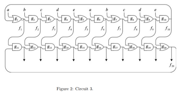 Solved Draw A Circuit To Compute The Xor Function Of 33 