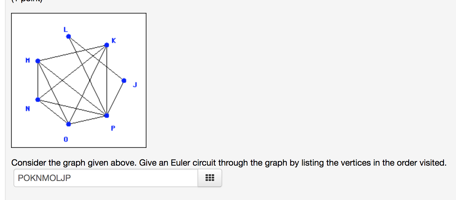 Solved Consider the graph given above. Give an Euler circuit | Chegg.com