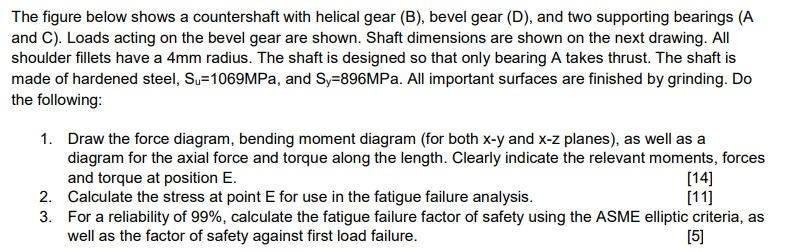Solved The figure below shows a countershaft with helical | Chegg.com