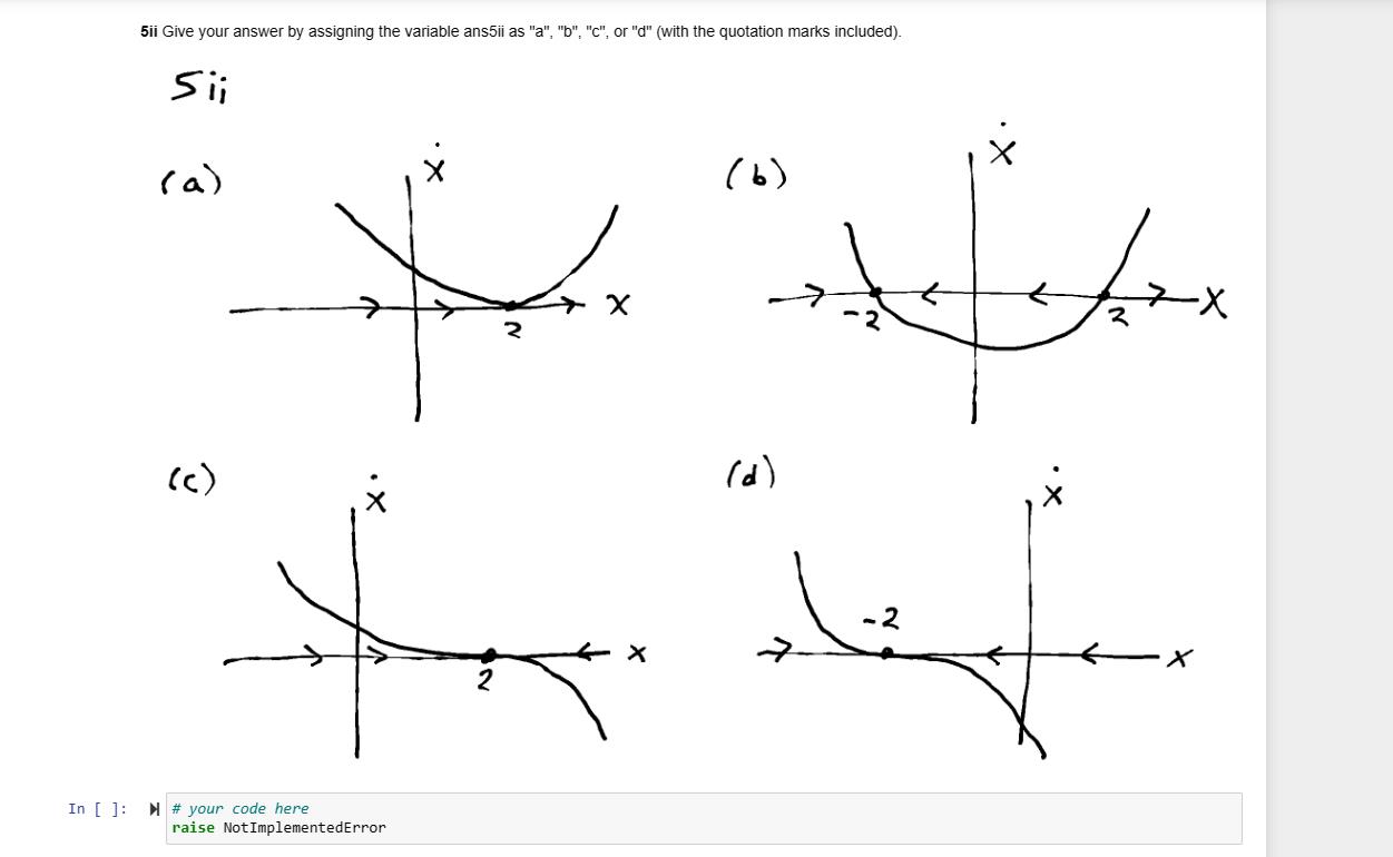 Solved This problem set involves both Python and by-hand. | Chegg.com