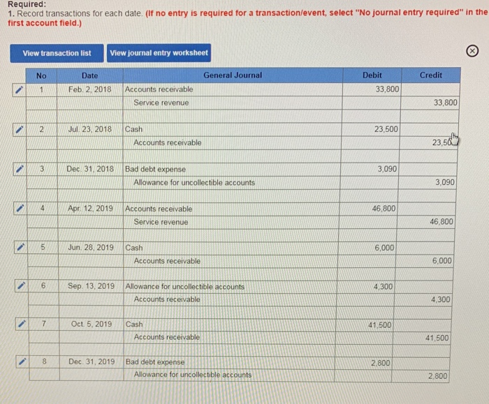 Solved Problem 5-3B Record transactions related to accounts | Chegg.com