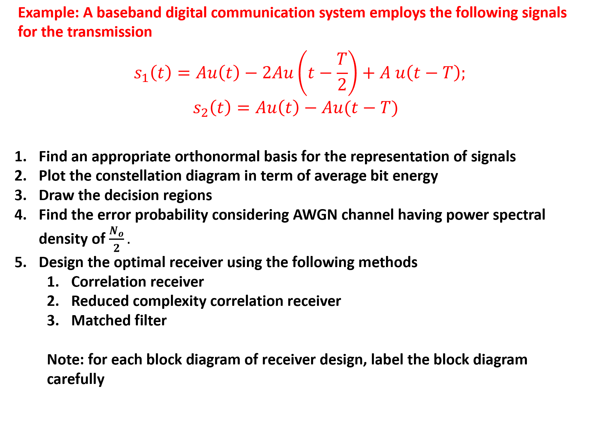 Solved Example: A baseband digital communication system | Chegg.com